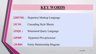 PPT-Presentation-of-Online-Examination-System.pptx