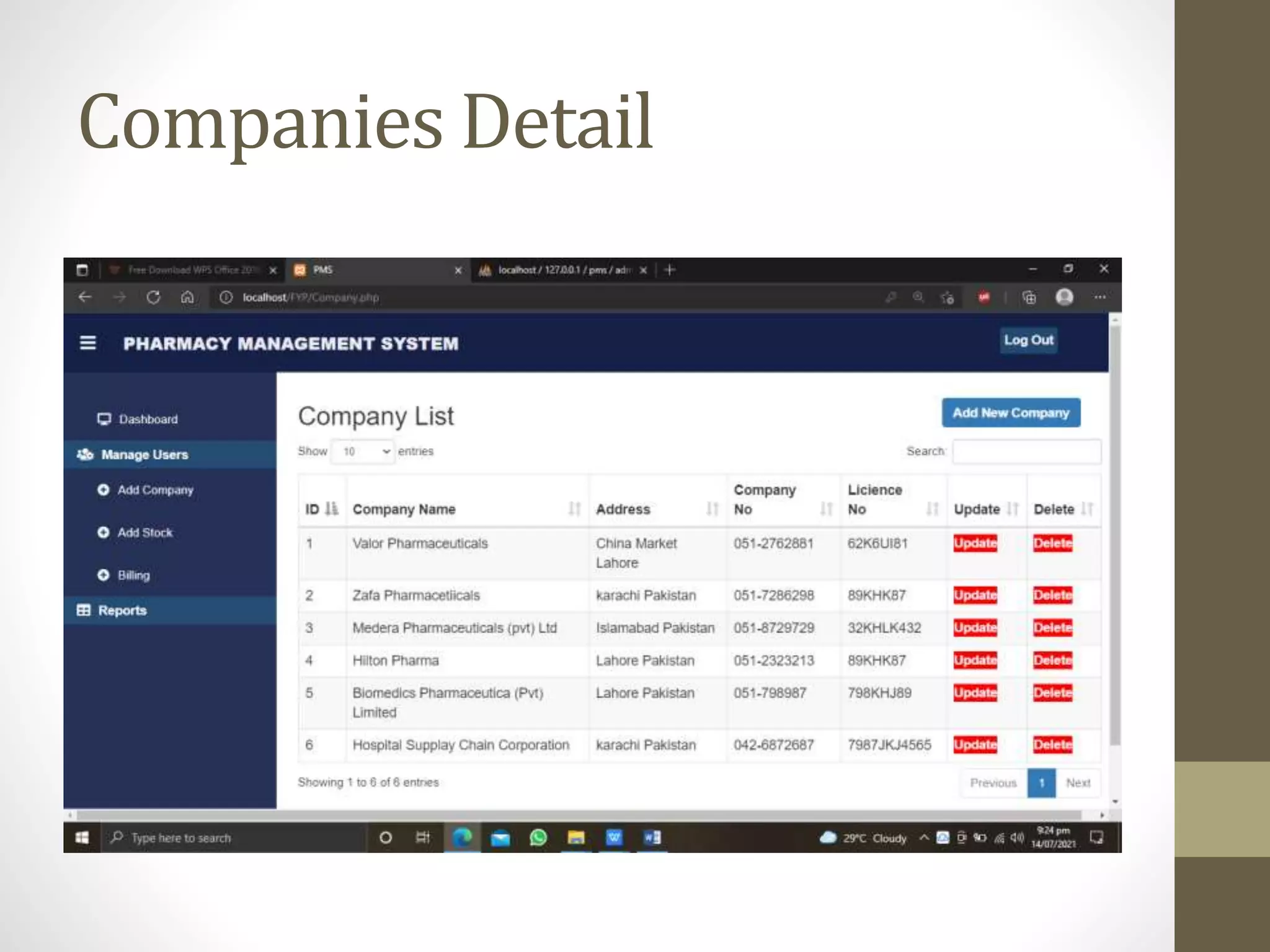 PPT-Presentation-Pharmacy-Management-System-Project.pptx