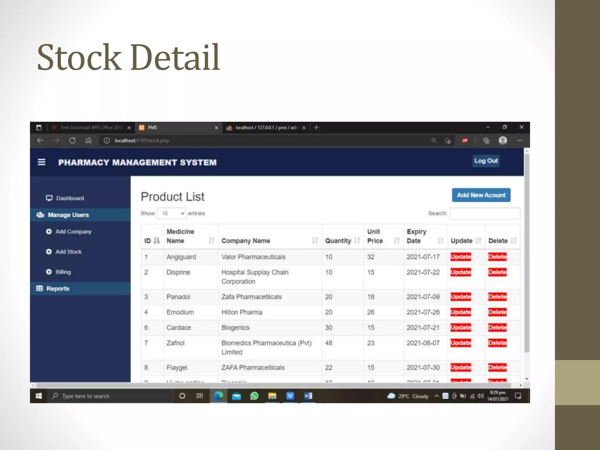 PPT-Presentation-Pharmacy-Management-System-Project.pptx