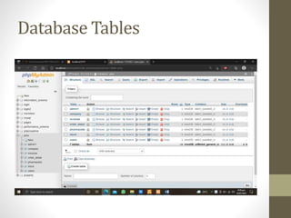PPT-Presentation-Pharmacy-Management-System-Project.pptx
