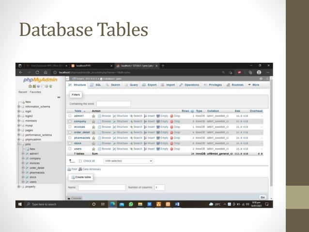 PPT-Presentation-Pharmacy-Management-System-Project.pptx | Databases | Computer Software and ...