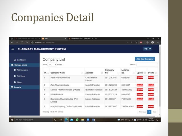 PPT-Presentation-Pharmacy-Management-System-Project.pptx | Databases ...
