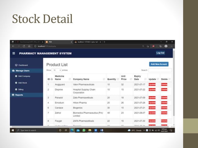 PPT-Presentation-Pharmacy-Management-System-Project.pptx | Databases ...