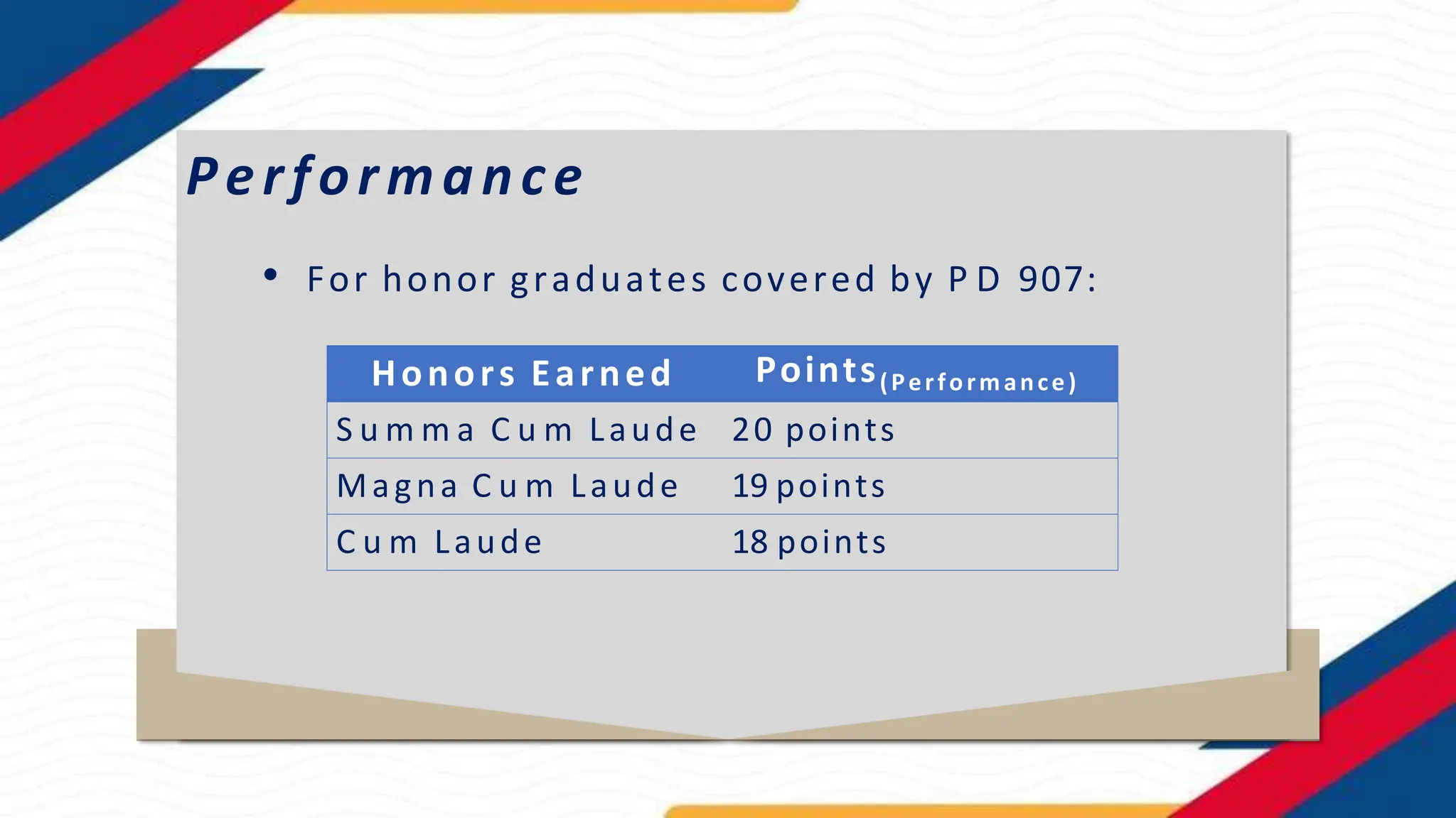 PPT-Presentation-RSA-Guidelines-NTRTSA-1.pptx