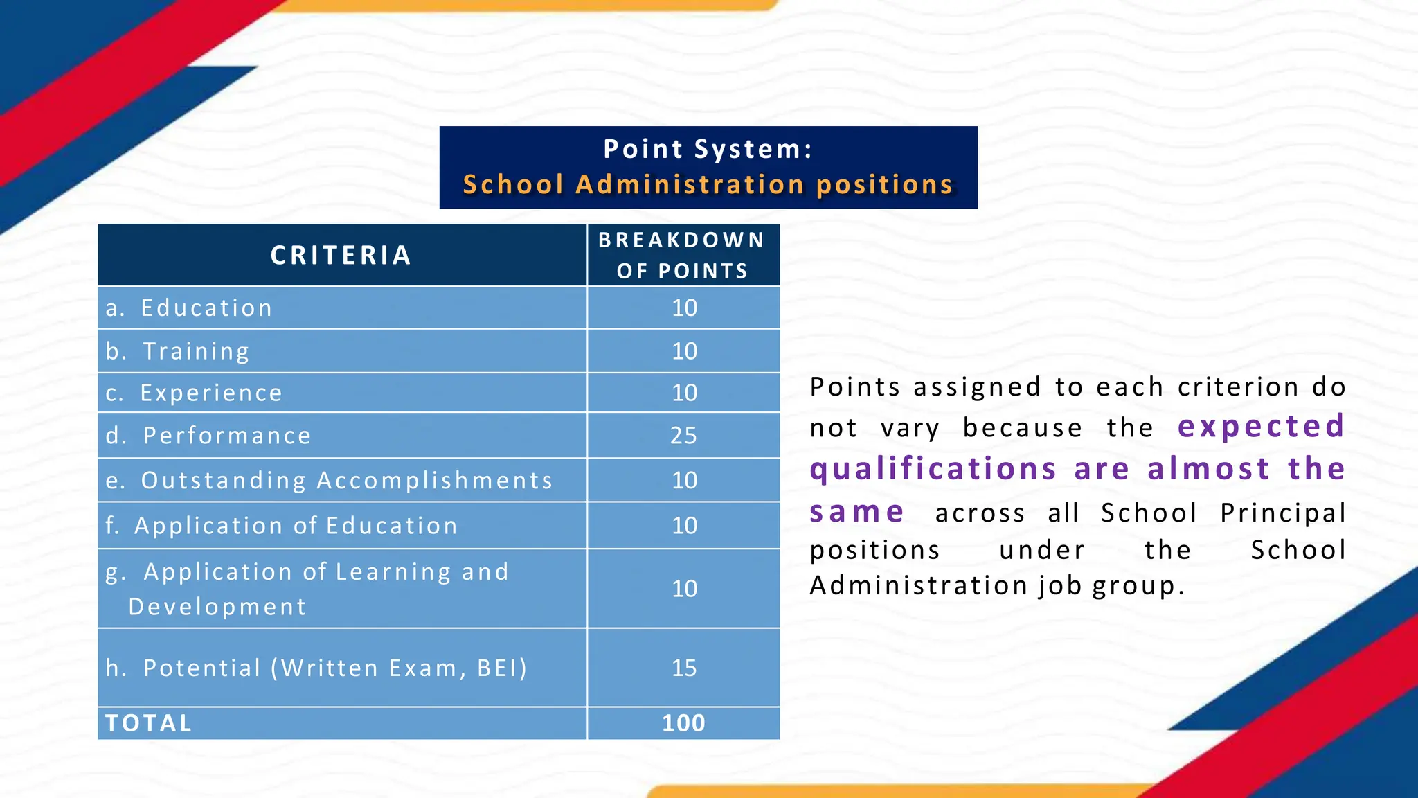 PPT-Presentation-RSA-Guidelines-NTRTSA-1.pptx