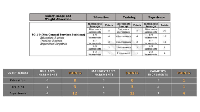 PPT-Presentation-RSA-Guidelines-NTRTSA-1.pptx