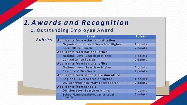 PPT-Presentation-RSA-Guidelines-NTRTSA-1.pptx