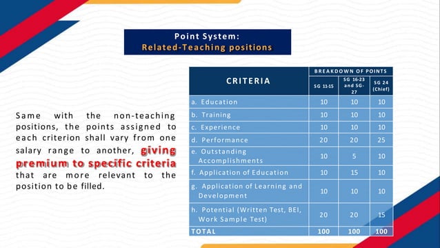 PPT-Presentation-RSA-Guidelines-NTRTSA-1.pptx