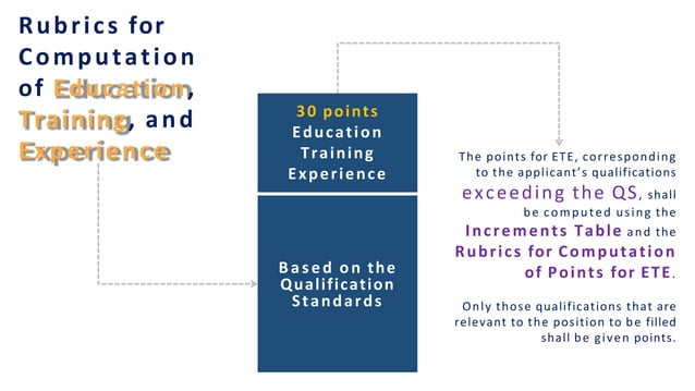 PPT-Presentation-RSA-Guidelines-NTRTSA-1.pptx