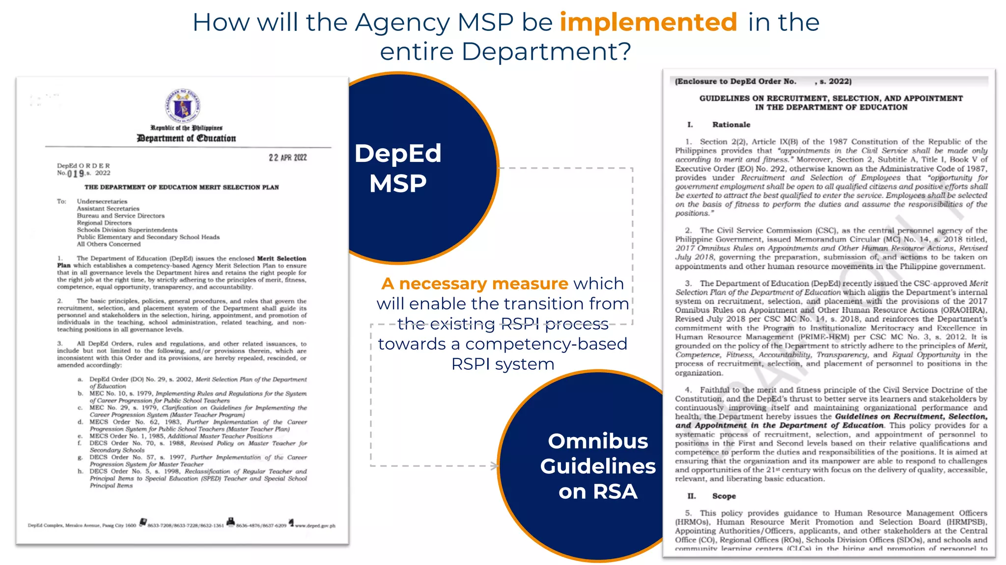 PPT-Presentation-RSA-Guidelines-Teacher-I (1).pdf