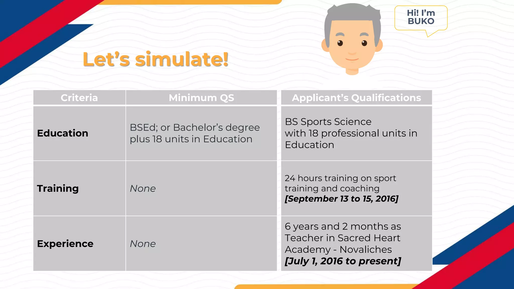 PPT-Presentation-RSA-Guidelines-Teacher-I (1).pdf