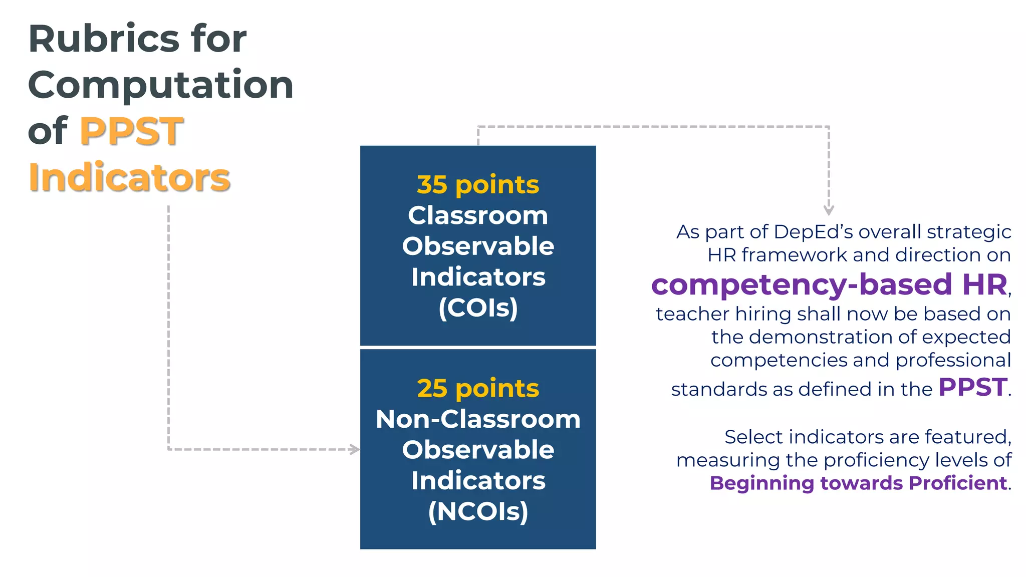 PPT-Presentation-RSA-Guidelines-Teacher-I (1).pdf