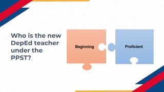 PPT-Presentation-RSA-Guidelines-Teacher-I (1).pdf