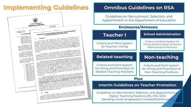 PPT-Presentation-RSA-Guidelines-Teacher-I (1).pdf