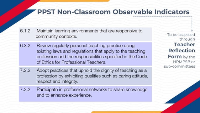 PPT-Presentation-RSA-Guidelines-Teacher-I (1).pdf