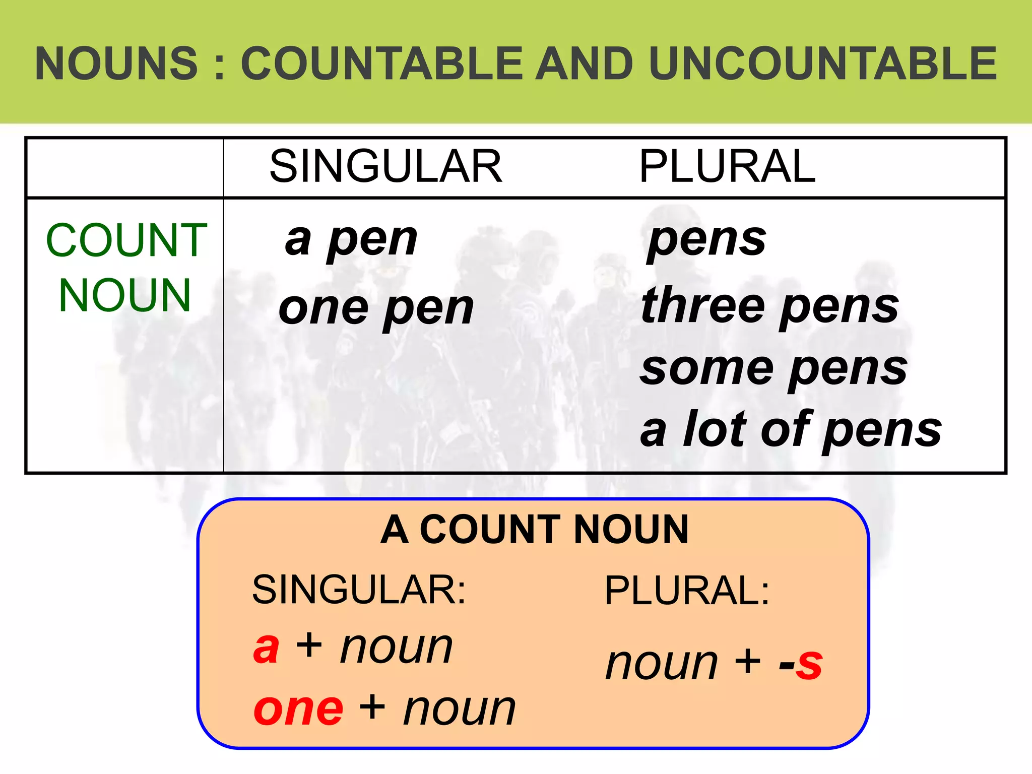 PPT-PRESENTED TO UNIT-GRAMMAR.pptx