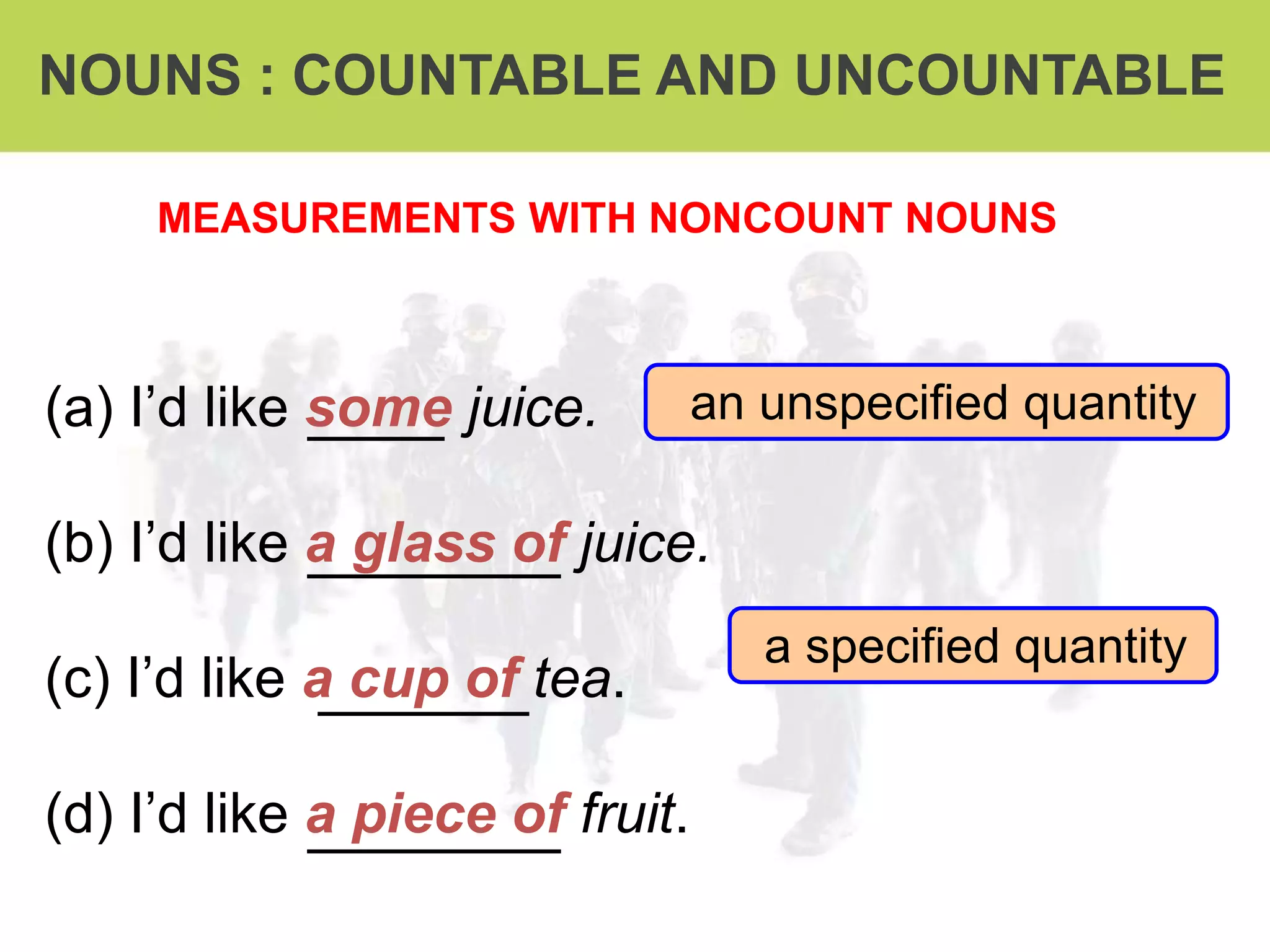 PPT-PRESENTED TO UNIT-GRAMMAR.pptx