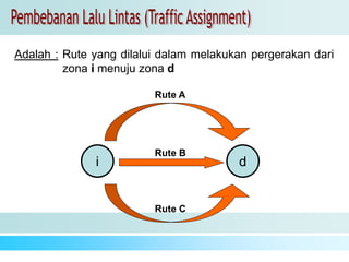 Prinsip dasar perencanaan transportasi | PPT