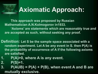 PROBABILITY AND IT'S TYPES WITH RULES | PPT