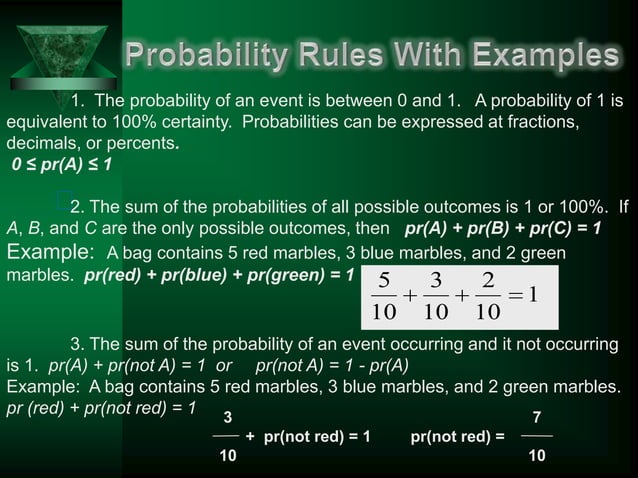 PROBABILITY AND IT'S TYPES WITH RULES | PPT