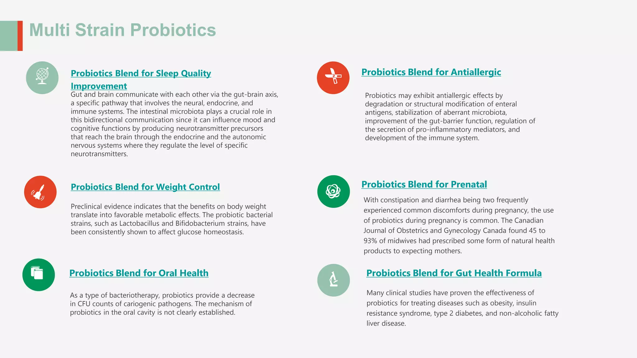 probiotics | PPTX