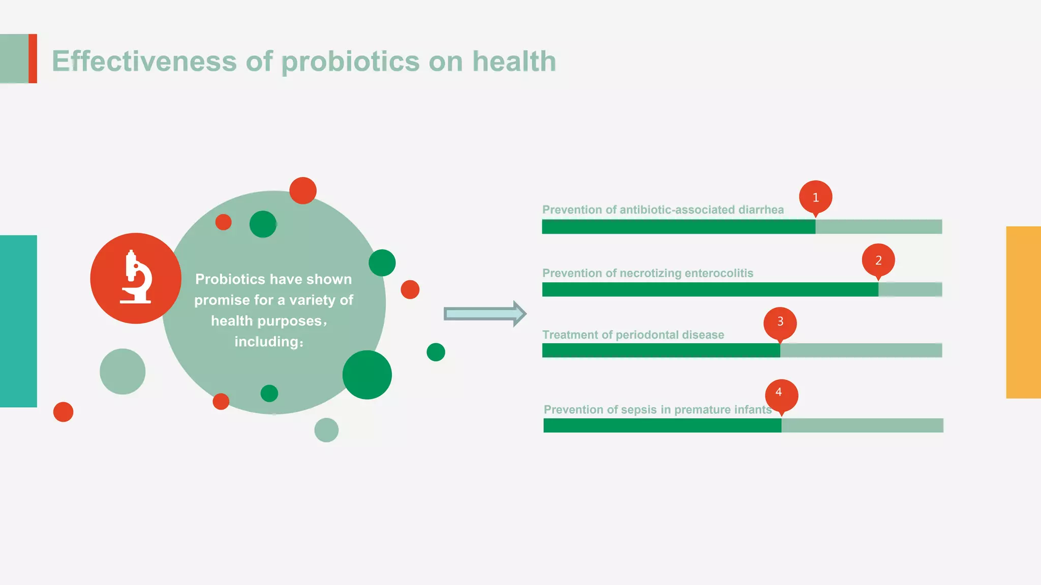 probiotics | PPTX