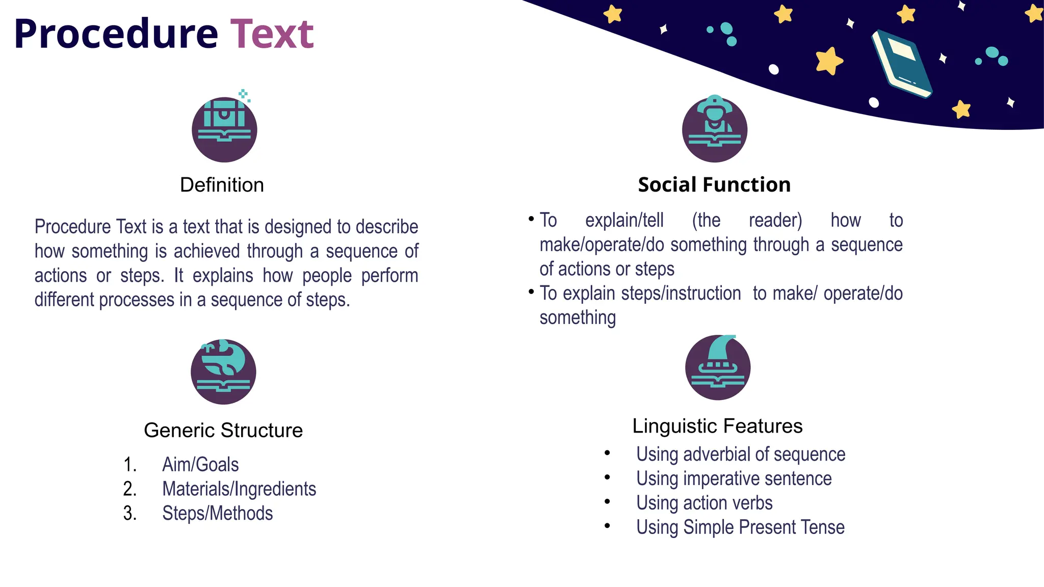 Materi SMP Kelas 9 - PPT - Procedure Text - Grade 9.pptx