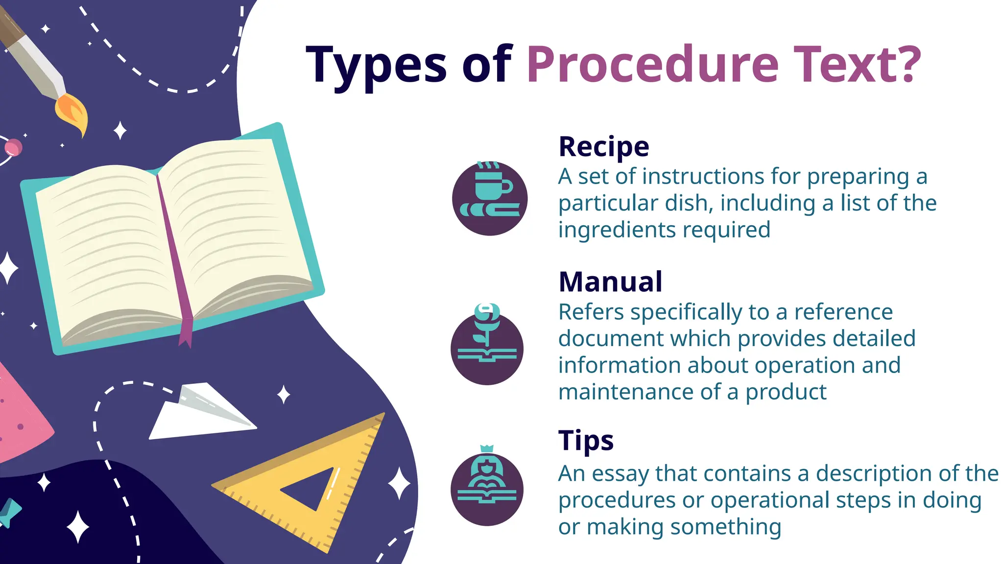Materi SMP Kelas 9 - PPT - Procedure Text - Grade 9.pptx