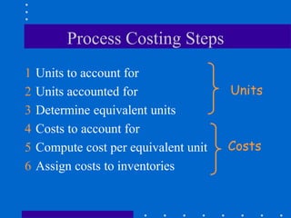 Ppt for process costing also this will be a guide | PPT