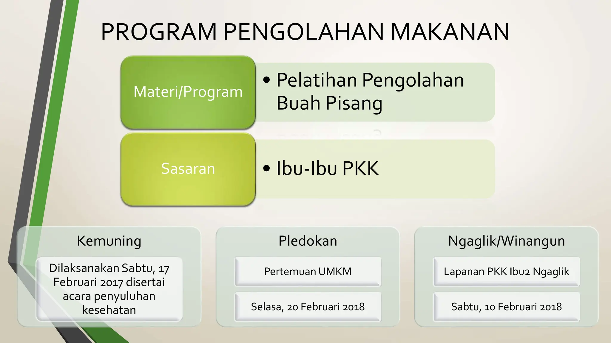 PPT-PROGRAM-KERJA.pptx