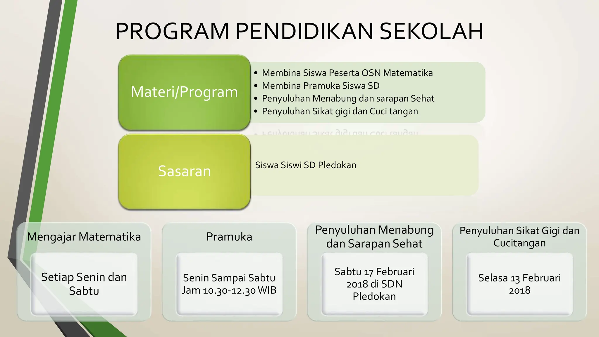 PPT-PROGRAM-KERJA.pptx