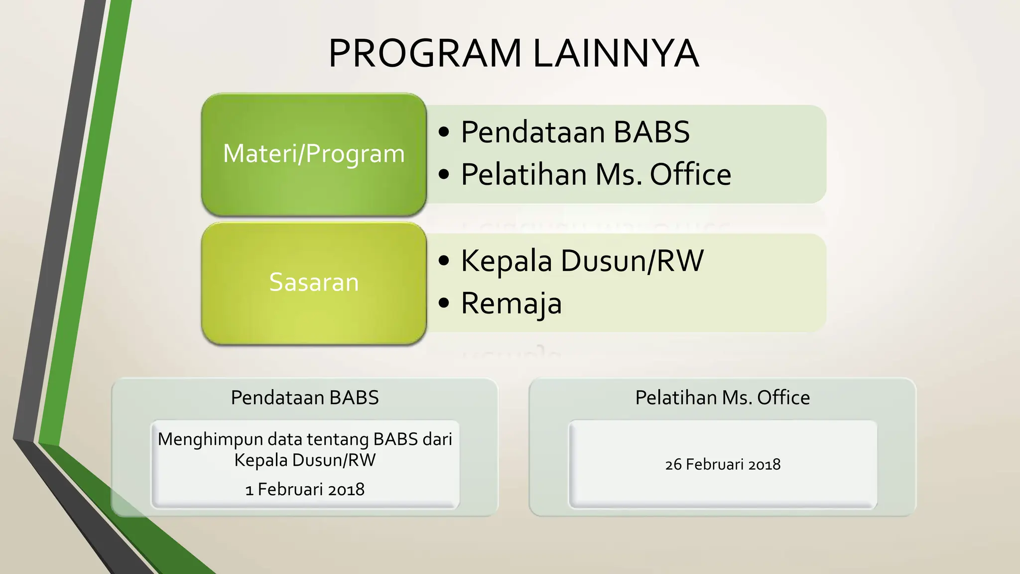 PPT-PROGRAM-KERJA.pptx