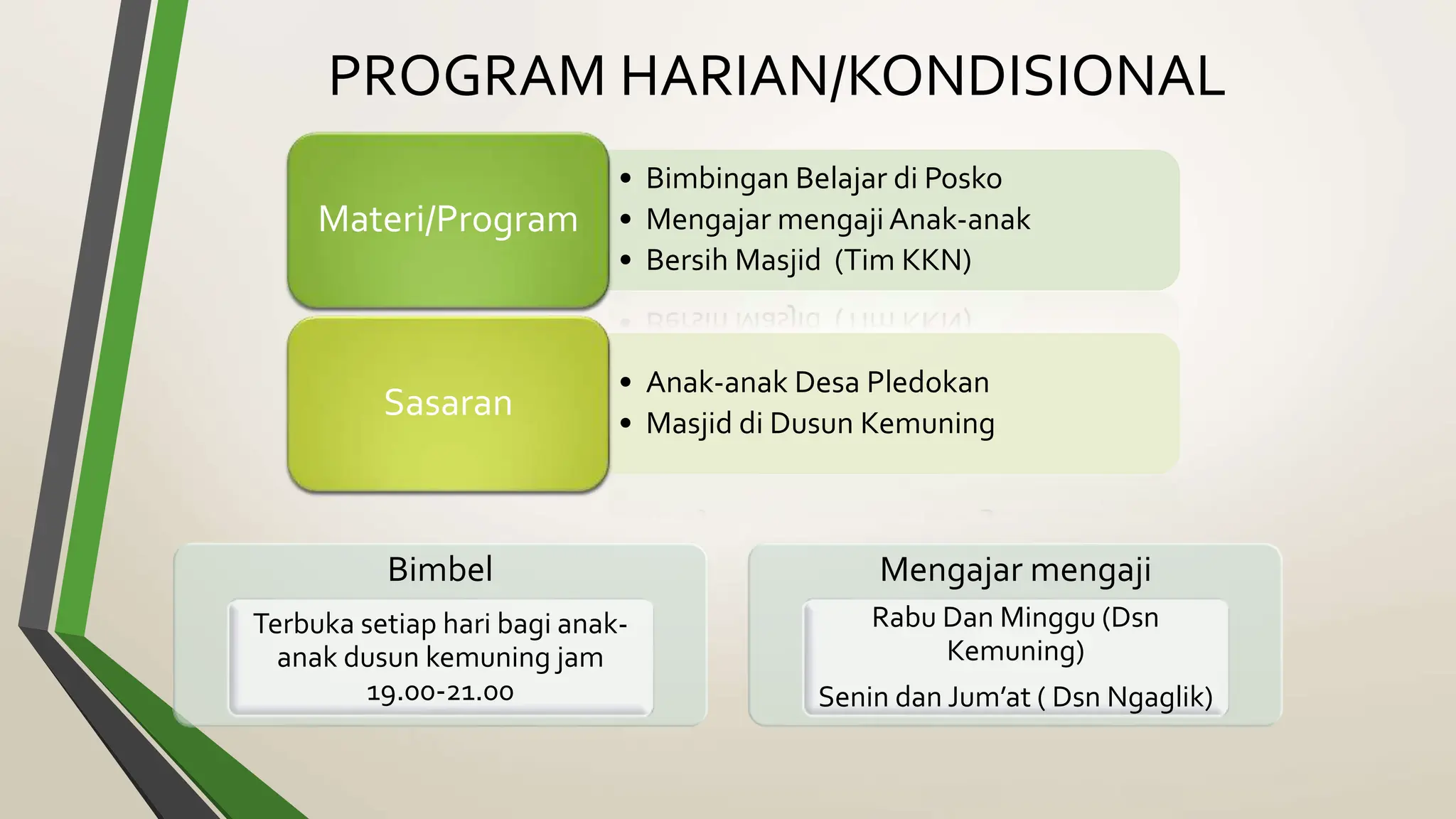 PPT-PROGRAM-KERJA.pptx