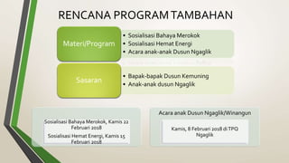 PPT-PROGRAM-KERJA.pptx