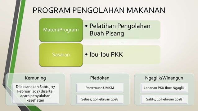 PPT-PROGRAM-KERJA.pptx