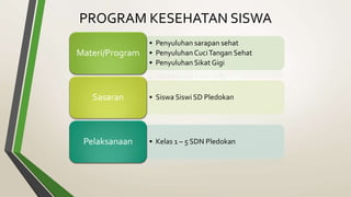 PPT-PROGRAM-KERJA.pptx