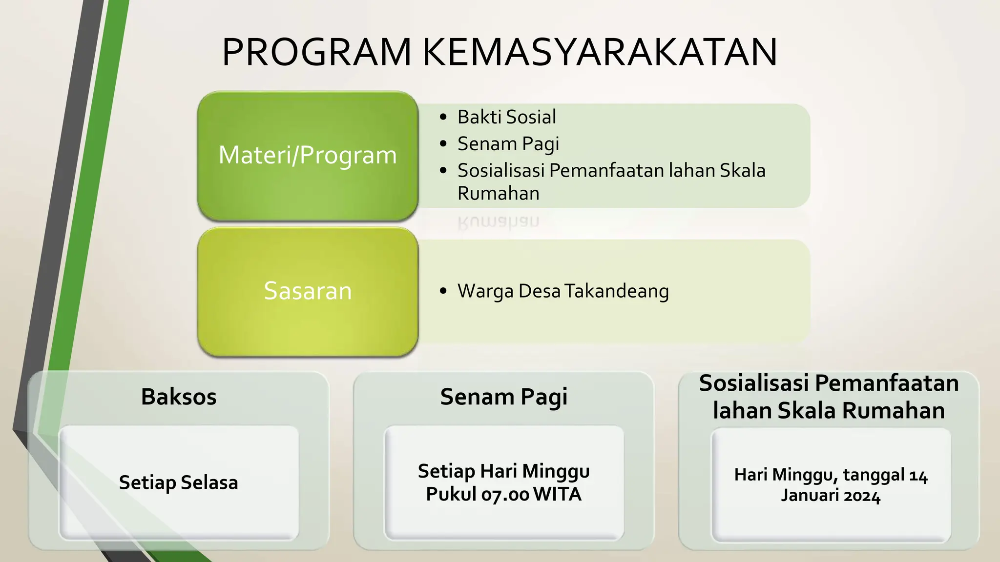 PPT-PROGRAM-KERJA KKN DESA TAKANDEANG.pptx