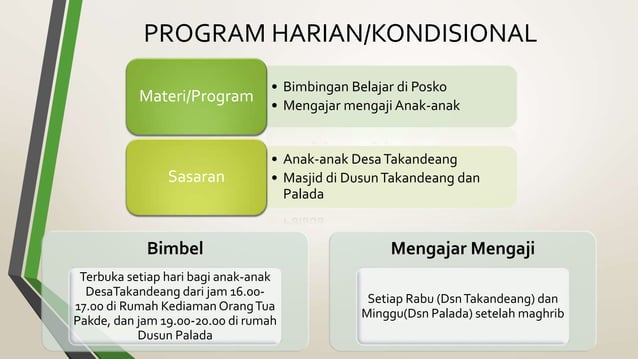 PPT-PROGRAM-KERJA KKN DESA TAKANDEANG.pptx