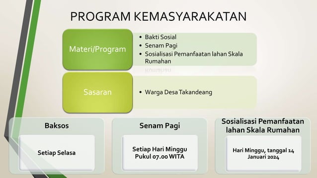 PPT-PROGRAM-KERJA KKN DESA TAKANDEANG.pptx