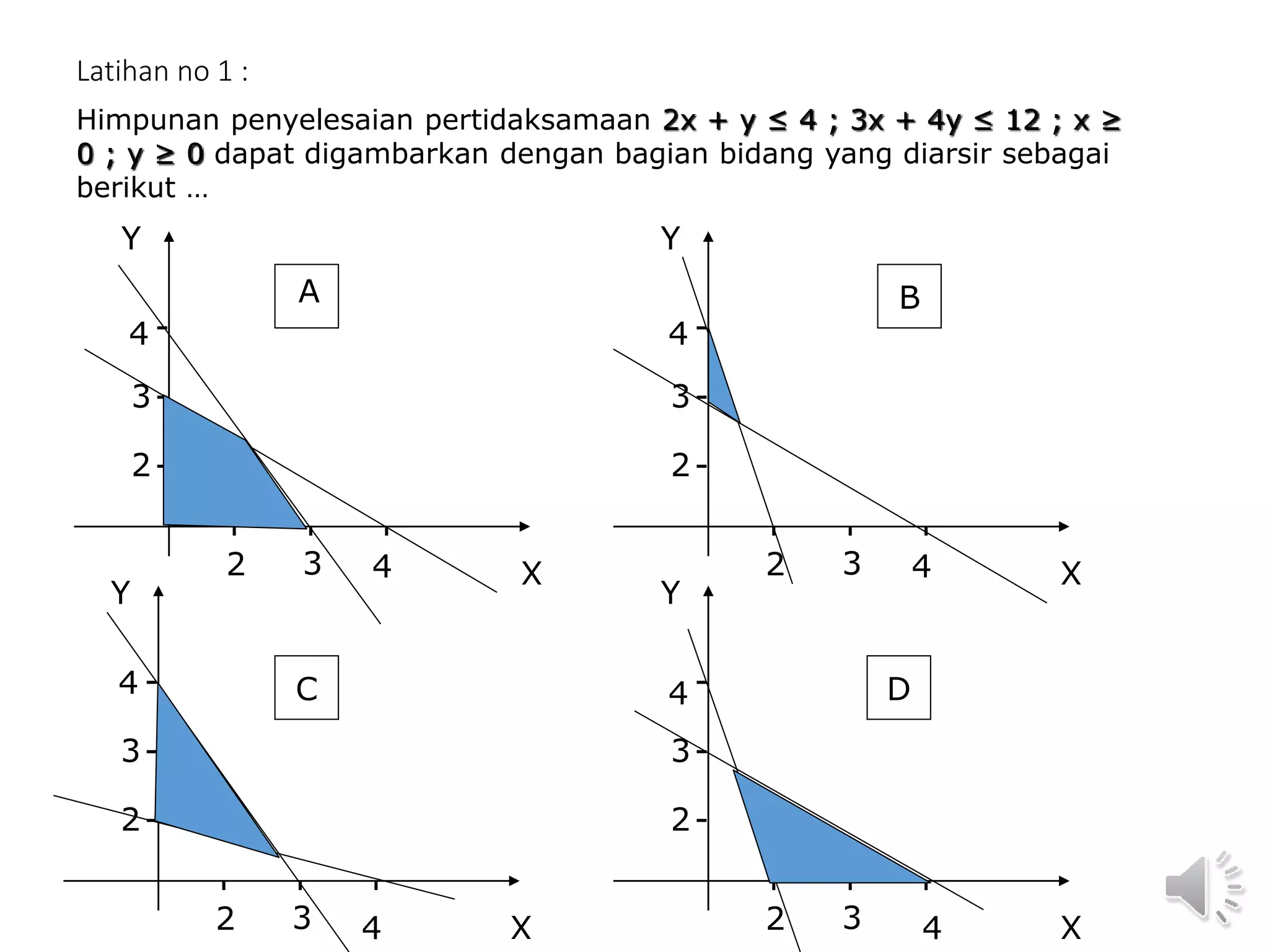 Ppt program linear1 | PPT