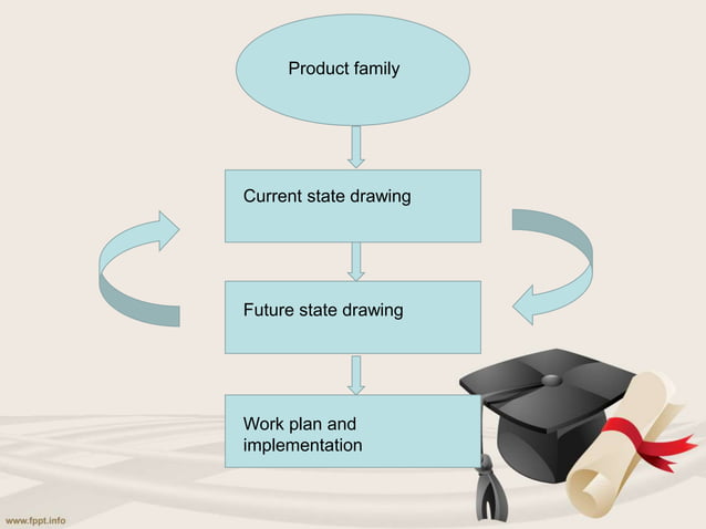 ppt-project-final.ppt