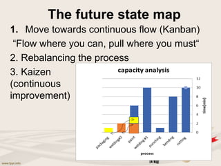 ppt-project-final.ppt