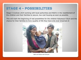 Journey from Slum to School,Project Help - an initiative for slum ...