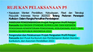 ppt-projek-penguatan-profil-pelajar-pancasila-p5.pptx