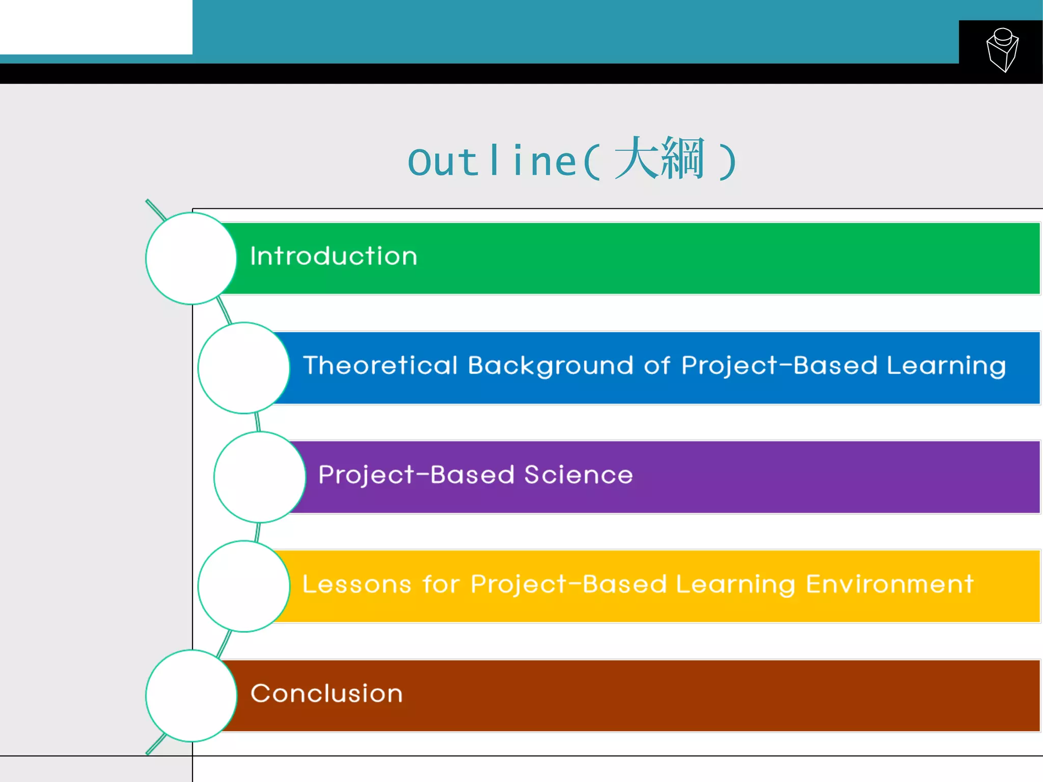 projetc-based learning | PPT