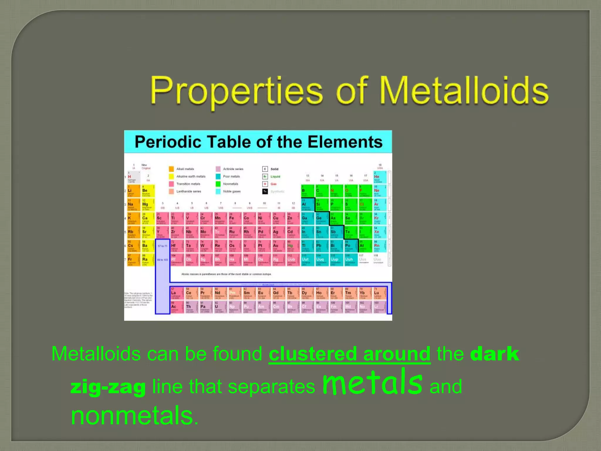 PPT - Properties of Metals Non-Metals Metalloids.ppt
