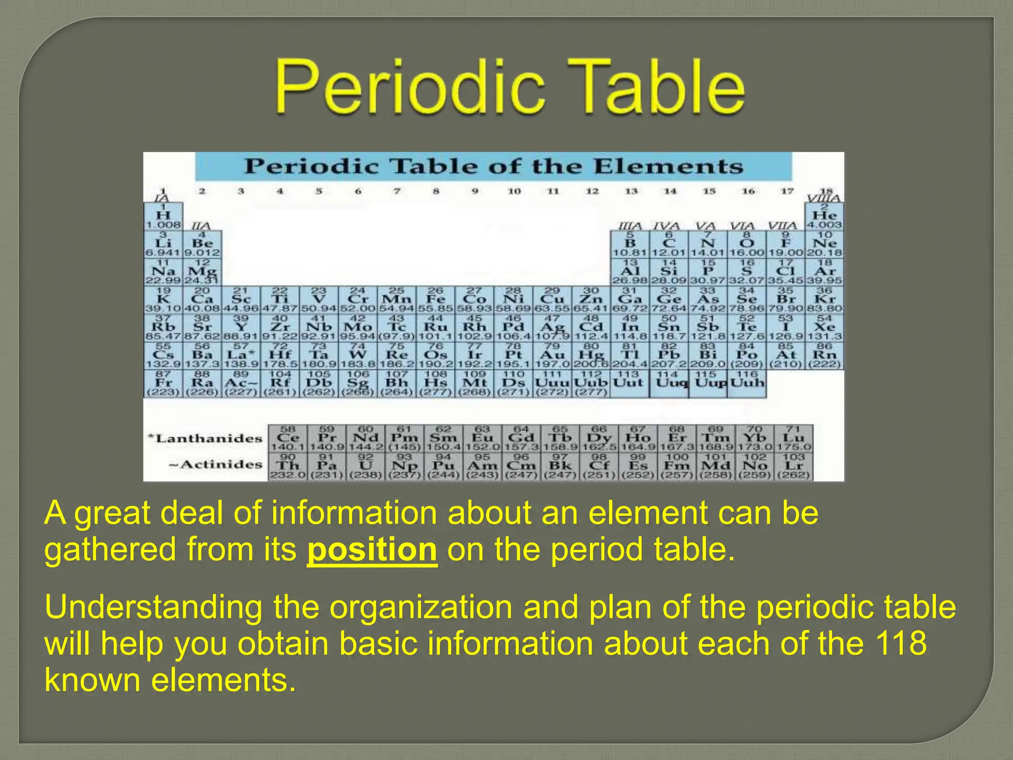 Presentation - Properties of Metals Non-Metals Metalloids.ppt