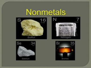 PPT - Properties of Metals Non-Metals Metalloids.pptx