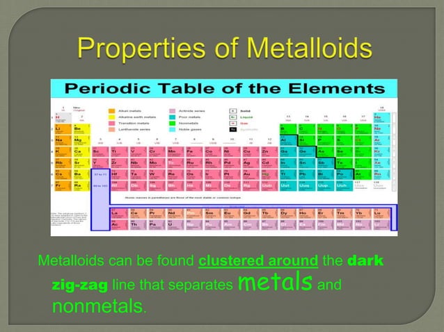 PPT - Properties of Metals Non-Metals Metalloids.pptx | Chemistry | Science