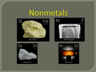 PPT - Properties of Metals Non-Metals Metalloids.ppt